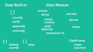 Python base lezione 3 | PDF | Databases | Computer Software and Applications