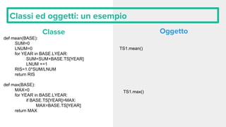 Python base lezione 5 | PPT
