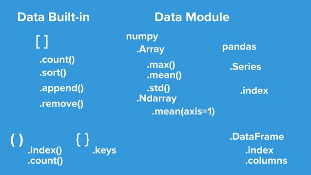 ForDataScientist - Python base parte2 | PPT