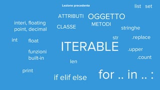 ForDataScientist - Python base parte2 | PPT