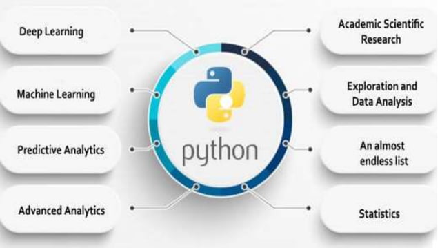 Python programming for Oceanography | PPTX