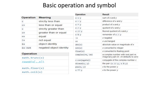 Python programming for Oceanography | PPTX