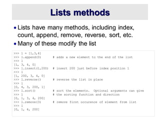 Python Basics it will teach you about data types | PPT