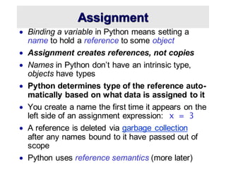 Python Basics it will teach you about data types | PPT