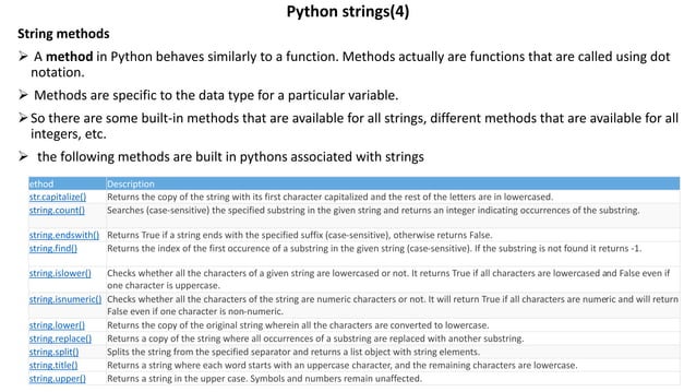 Python fundamentals | PPT
