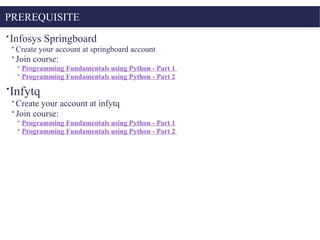 Python basics in Python Programming.pptx
