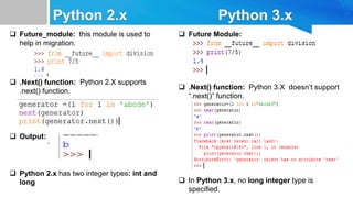 Introduction to Python Part-1 | PPTX