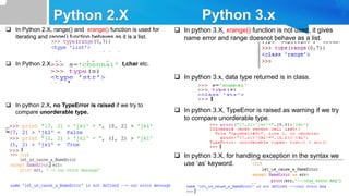 Introduction to Python Part-1 | PPTX