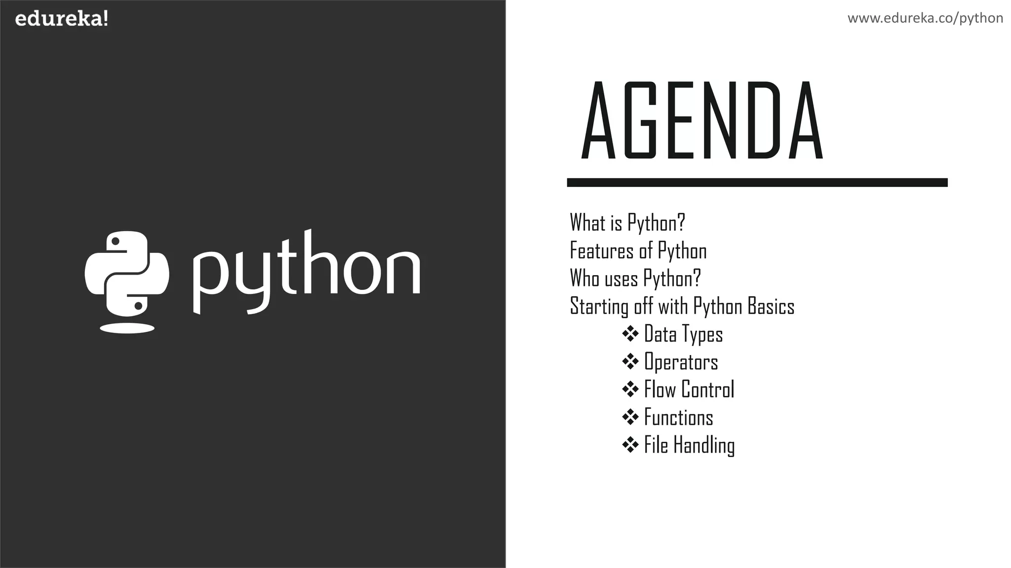 Python Basics Python Tutorial Edureka Ppt