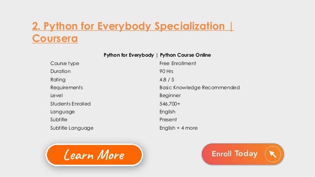 10 Free + Best Python Course Online | Python Certificate 2020