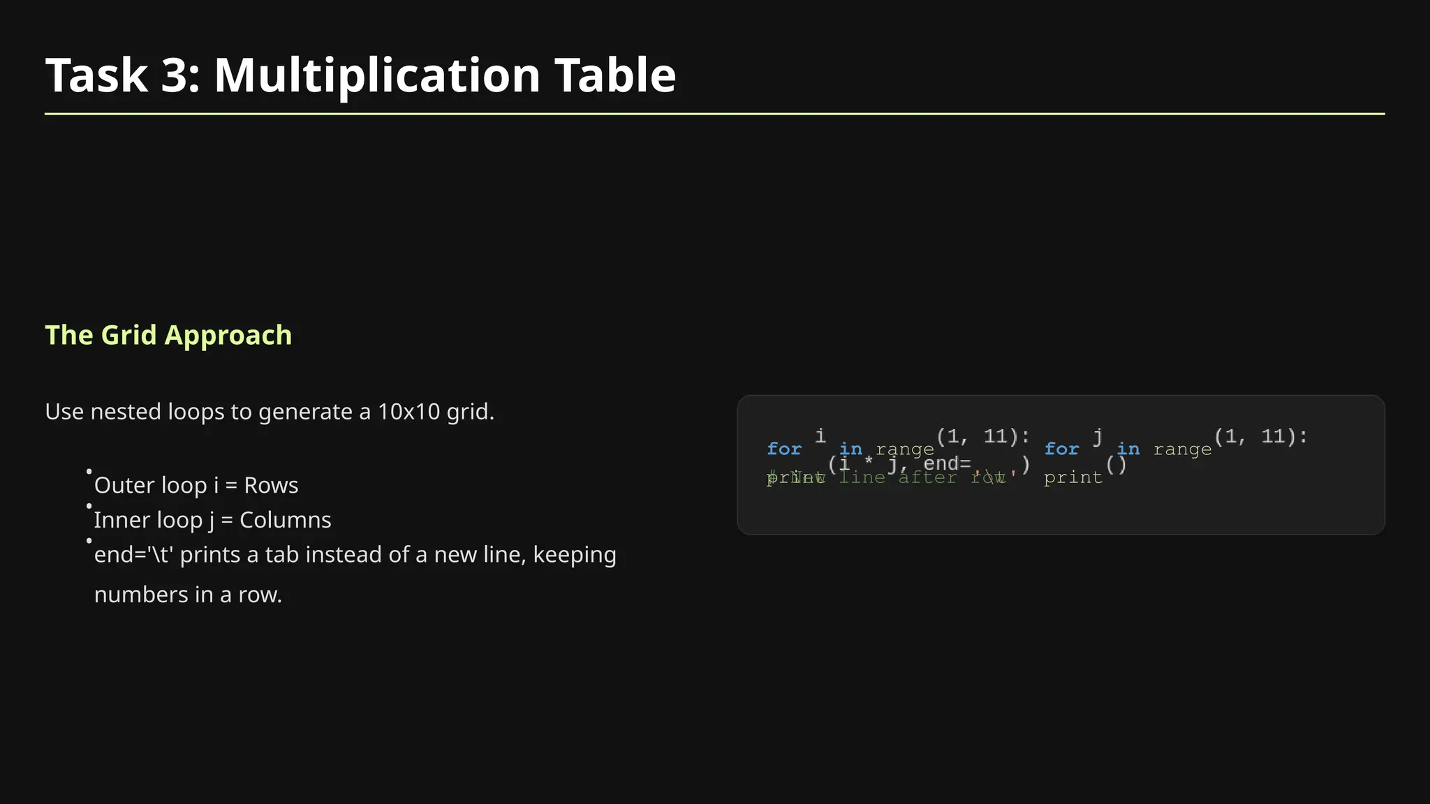 Python Loop, Nested Loop and advanced operations | PPTX