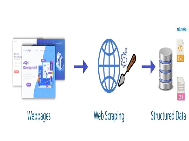 python bridge course for second year.pptx