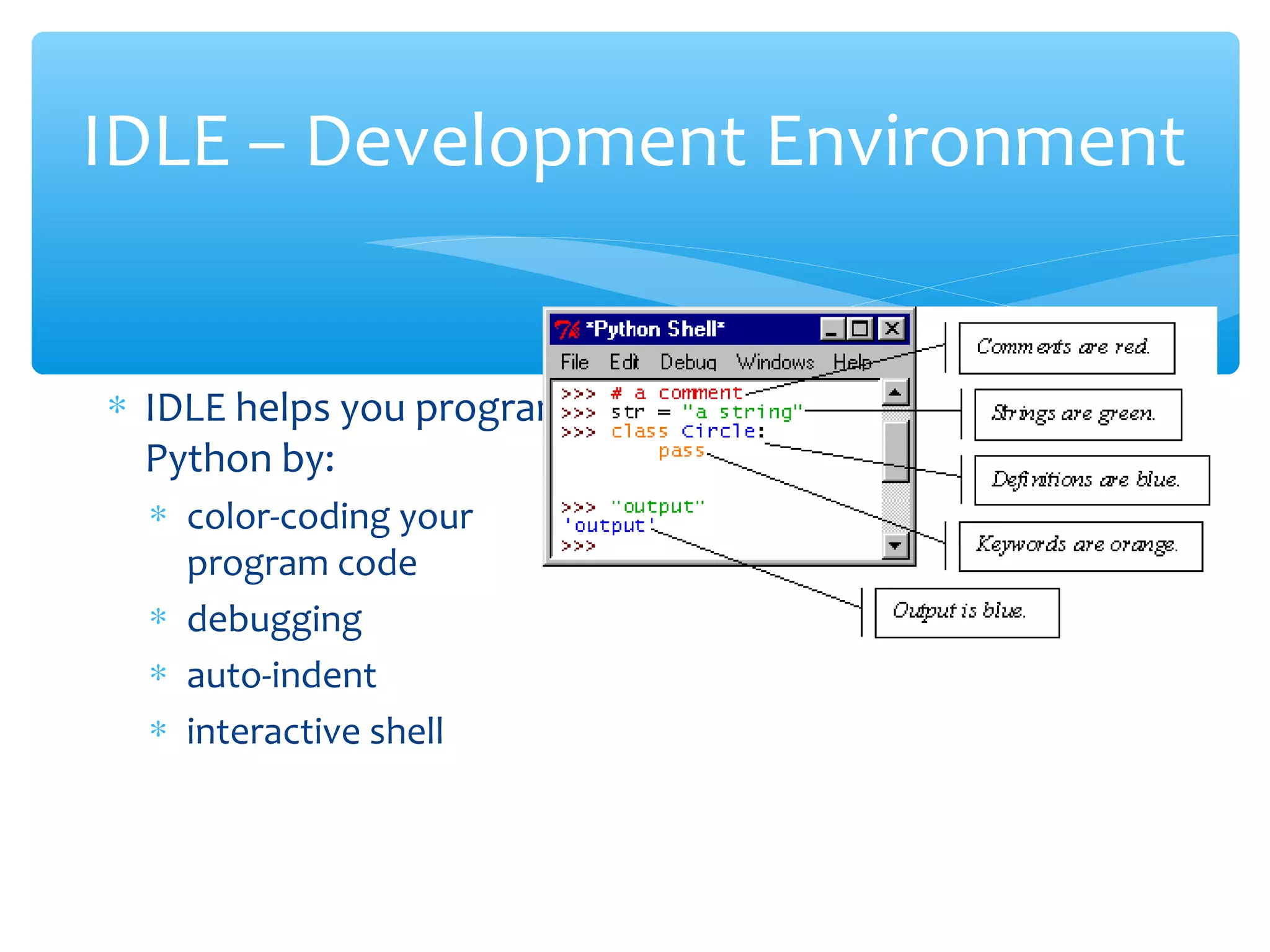Python by ganesh kavhar | PPT