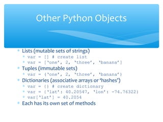 Python by ganesh kavhar | PPT