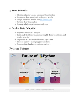 🌟Is Learning Python Your Career Game-Changer? 🚀🐍 | PDF