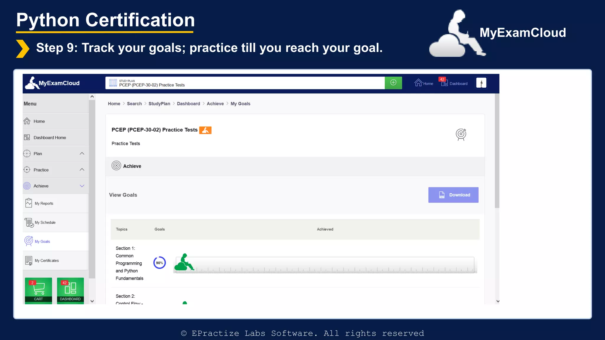 Python Certification Preparation - 10 Steps at MyExamCloud | PPT | Free Download