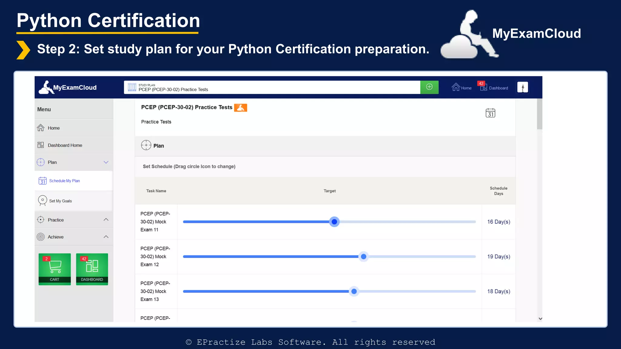 Python Certification Preparation 10 Steps At Myexamcloud Ppt 