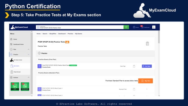 Python Certification Preparation - 10 Steps at MyExamCloud | PPT