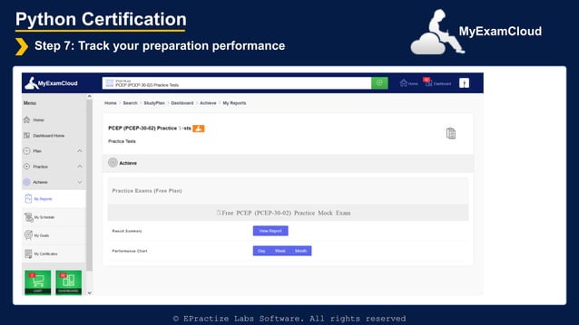 Python Certification Preparation - 10 Steps at MyExamCloud | PPT