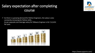 Python certification | PPT