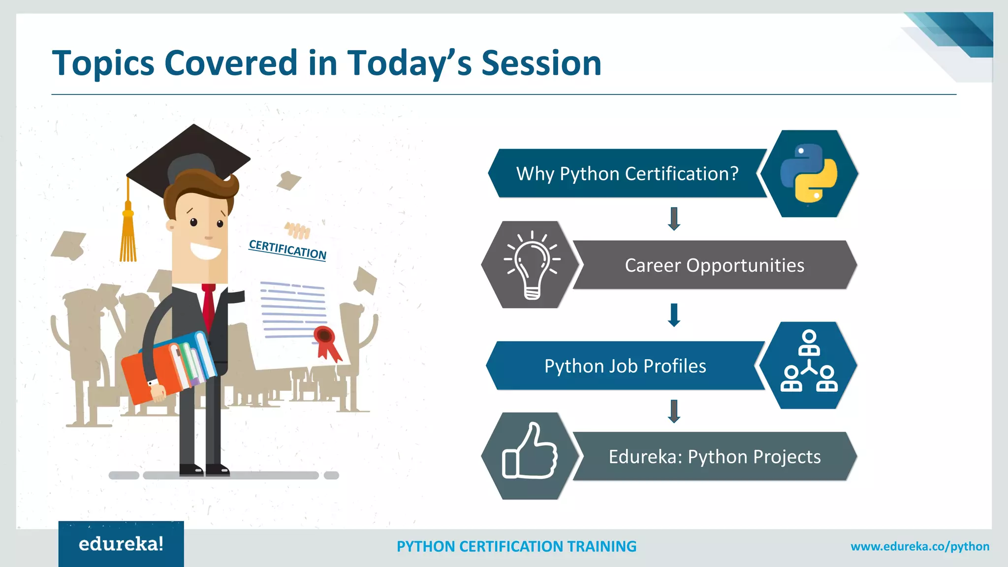 Python Certification Data Science With Python Certification Python