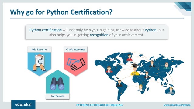 Python Certification Data Science With Python Certification Python Online Training Edureka