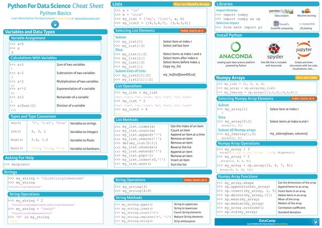 Introduction to python cheat sheet for all | PDF