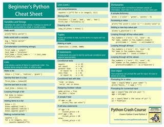 Python cheatsheet for beginners | PPT