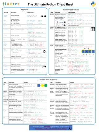 Python_Cheat_Sheet_Keywords_1664634397.pdf