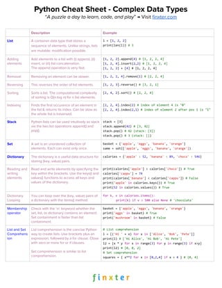 Python_Cheat_Sheet_Keywords_1664634397.pdf