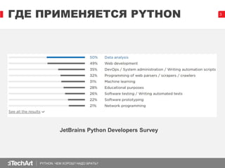 Python. Чем хорош? Надо брать? | PPT