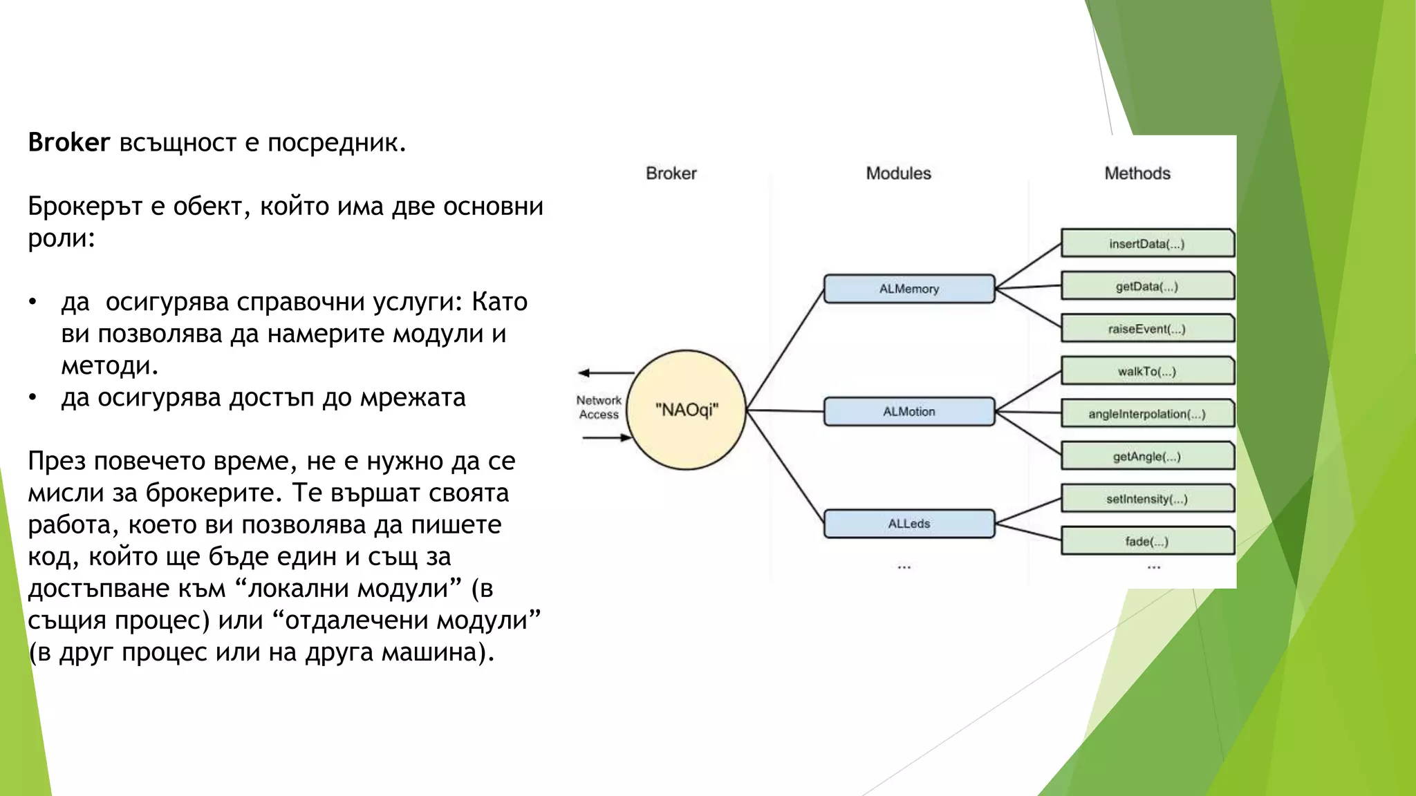 Python choreographe NAOqi Framework | PPT