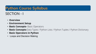 Python classes mumbai | PPT