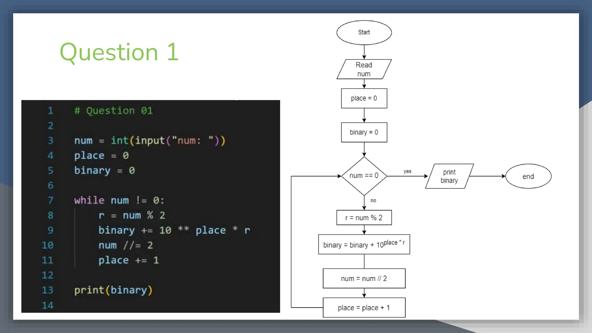 Fundamental of programing lab class.pptx