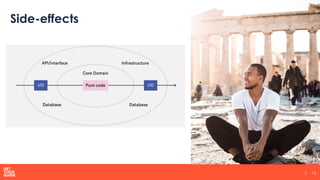 Python clean code for data producs | PDF