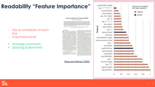 Python clean code for data producs | PDF
