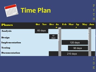 Python Cloud IDE - First Seminar | PPT