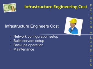 Python Cloud IDE - First Seminar | PPT