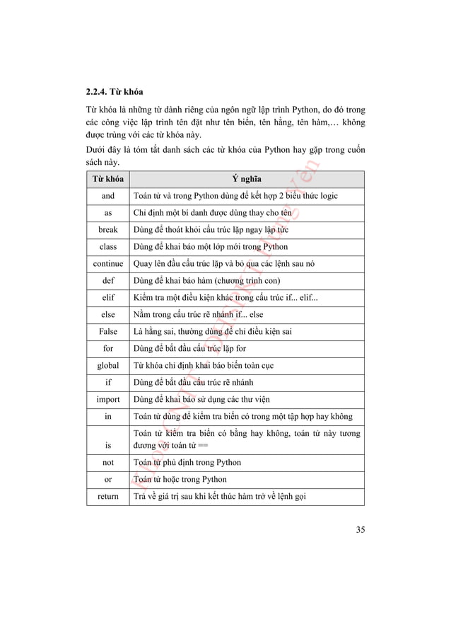 Python coban utehy | PDF