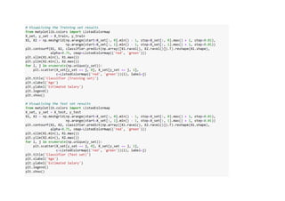 Python Code for Classification Supervised Machine Learning.pdf