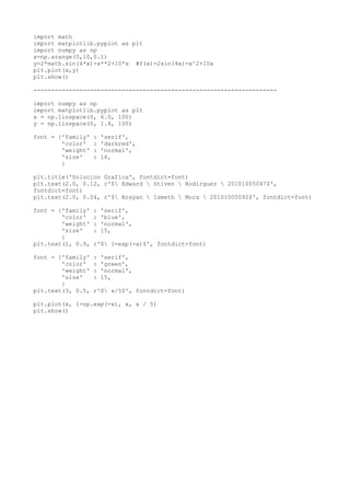 Python codigo graficas | PDF