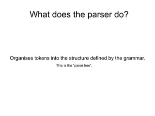 Python Compiler Internals Presentation Slides | ODP