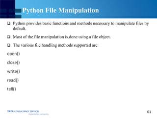 Intro to Python Programming Language | PPT
