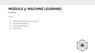 LEARN PYTHON COMPLETE COURSE FOR FREE | PPTX