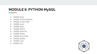 LEARN PYTHON COMPLETE COURSE FOR FREE | PPTX