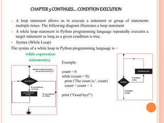 Python Course for Beginners | PPTX