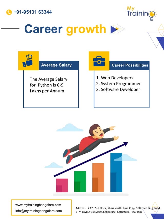 Python Course Content Ppt Pdf