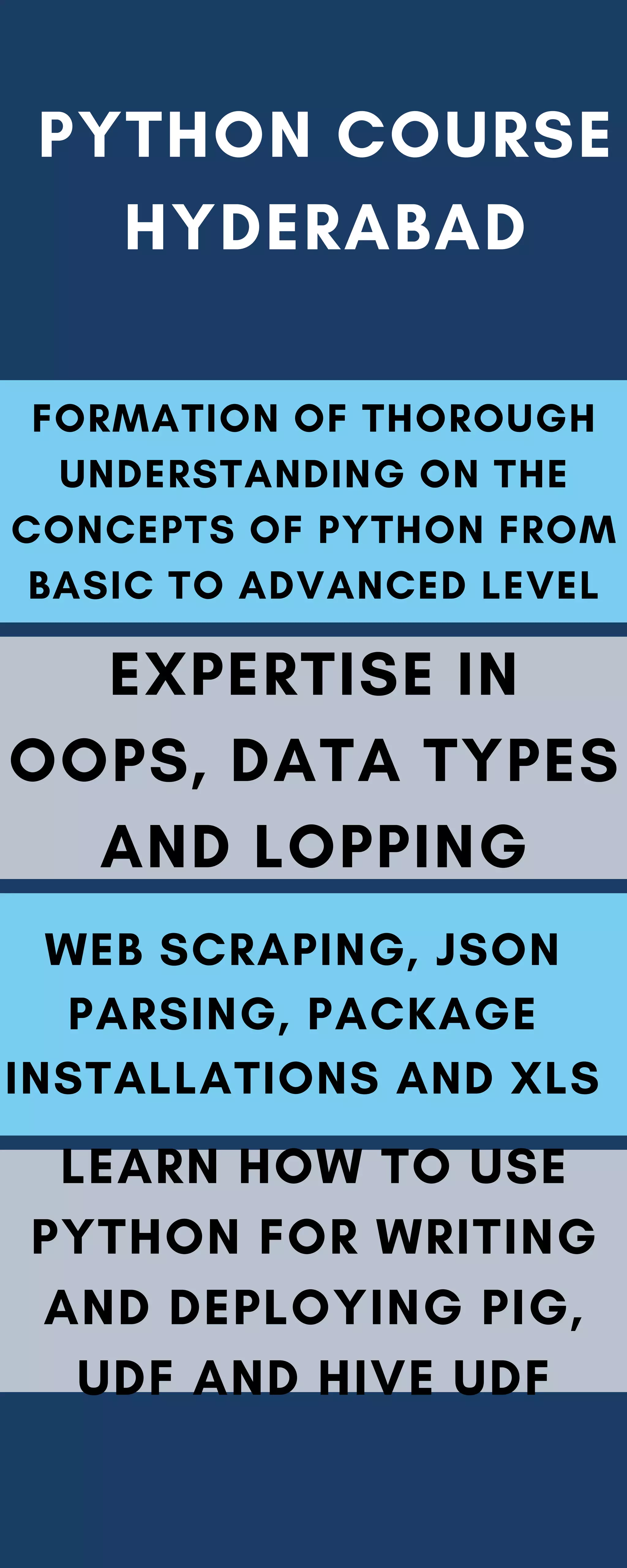 Python course hyderabad | PDF