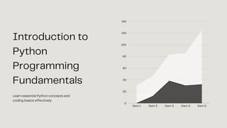 Python course in hyderabad - Data Minds (1).pptx