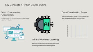 Python course in hyderabad - Data Minds (1).pptx